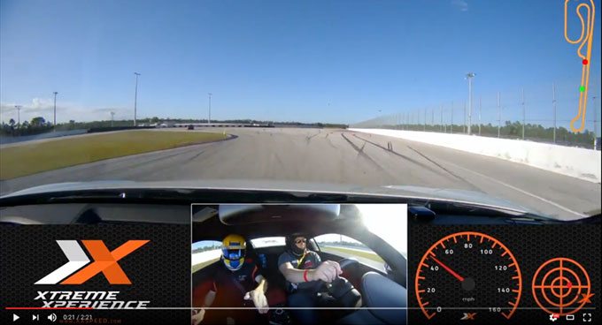 Media | Xtreme Xperience - Racetrack Driving