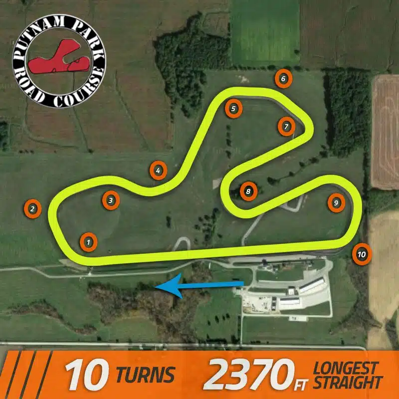 Pro Tips: Driving A Supercar at Putnam Park - Xtreme Xperience