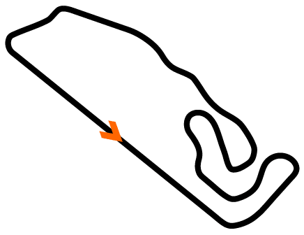 Dominion Raceway - Racetrack Driving Experience | Xtreme Xperience