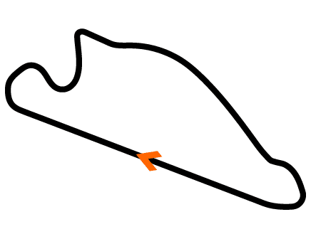 Portland International Raceway - Racetrack Driving Experience | Xtreme ...