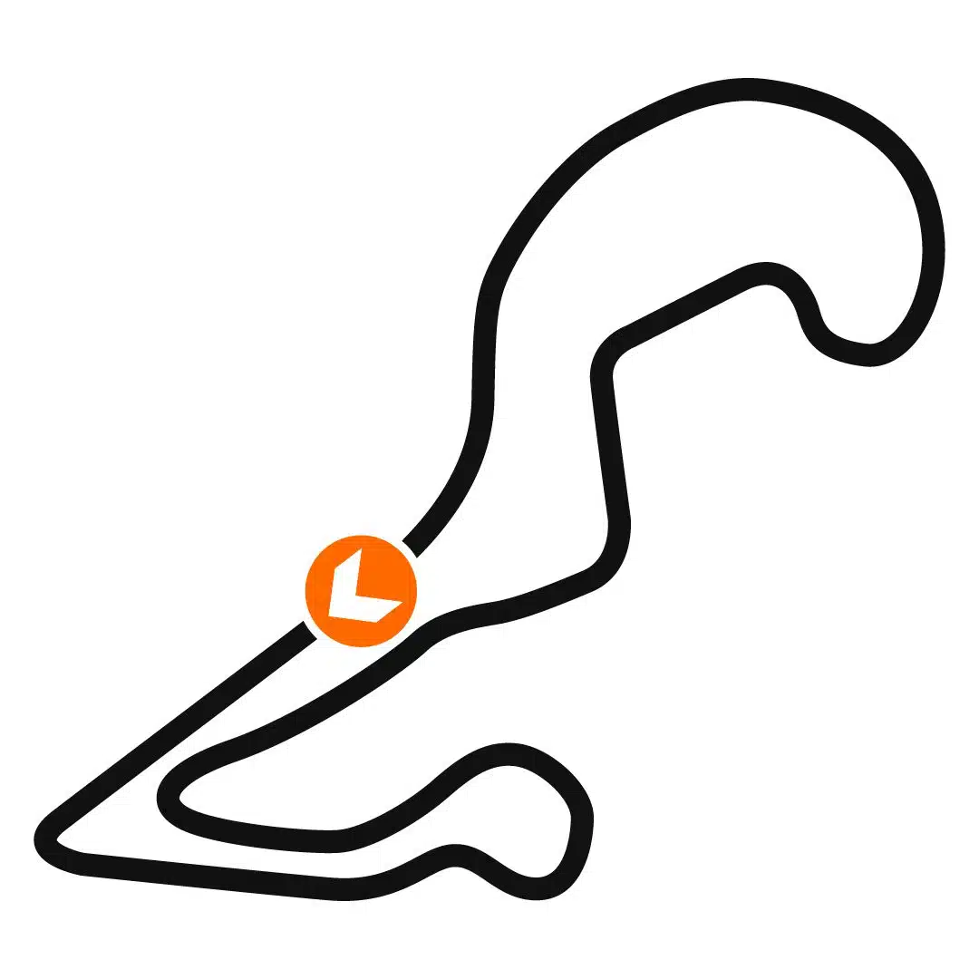 Atlanta Motorsports Park - Racetrack Driving Experience | Xtreme Xperience