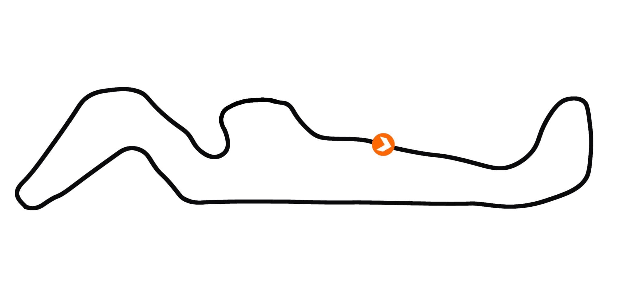 High Plains Raceway - Racetrack Driving Experience | Xtreme Xperience